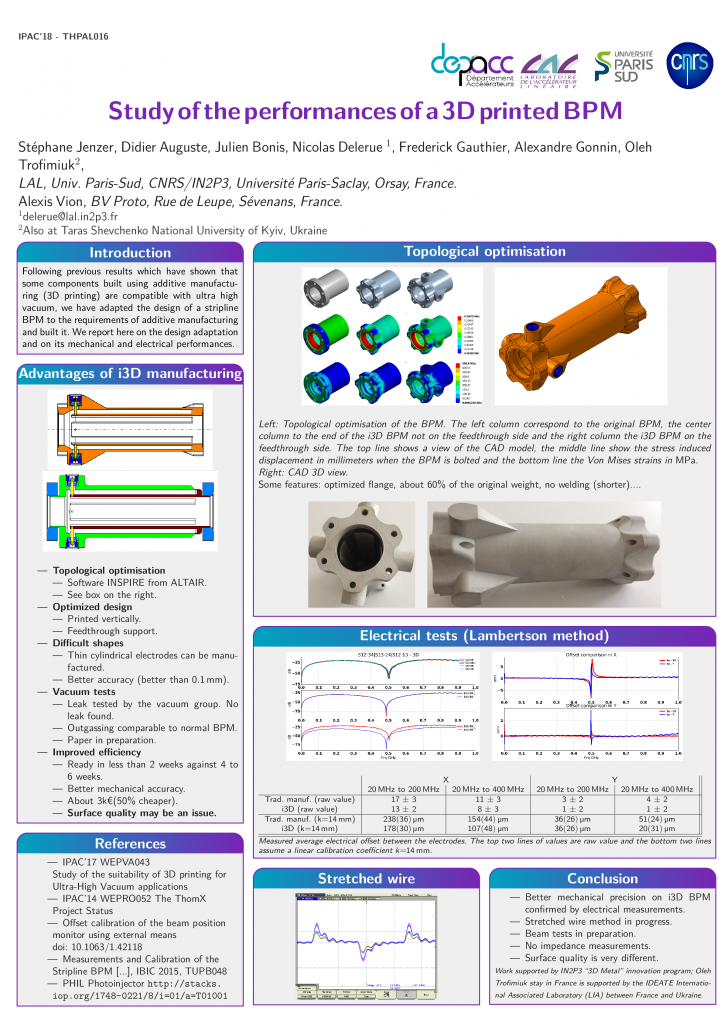 Contribution to IPAC’18 | ETALON